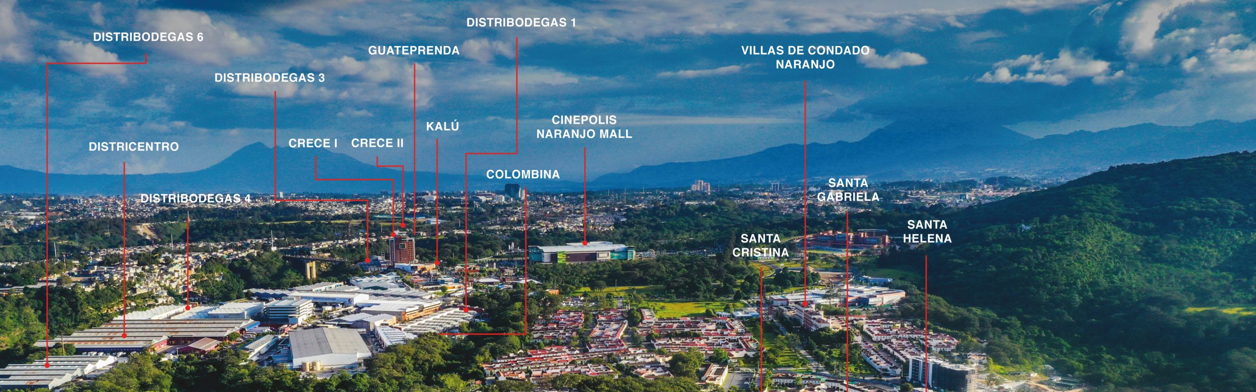 PROYECTOS - Qualicons