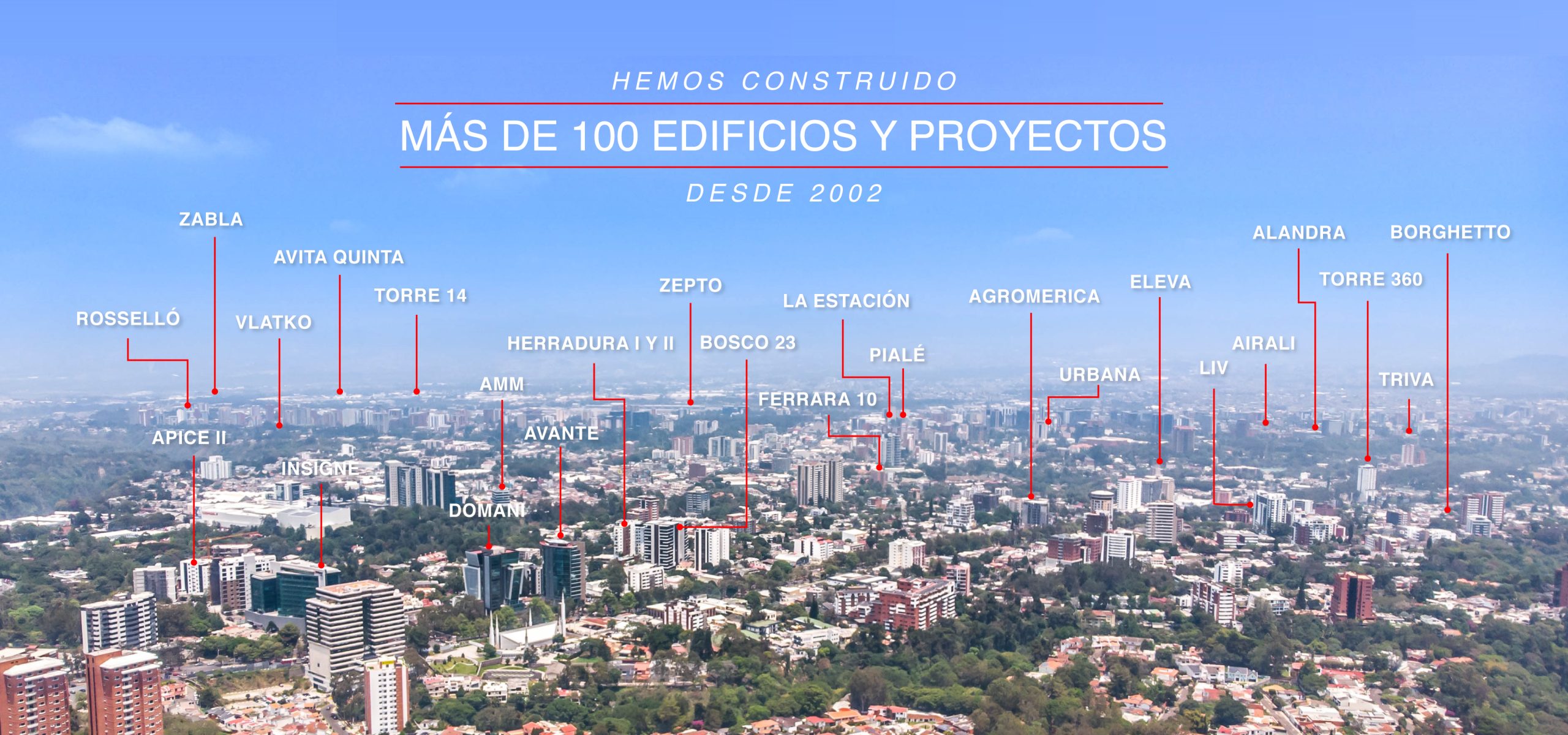 QUALICONS - Qualicons